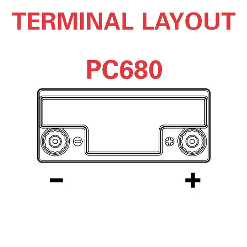 Odyssey Extreme ER25 PC680 12v Racing Battery – Kit Car Direct